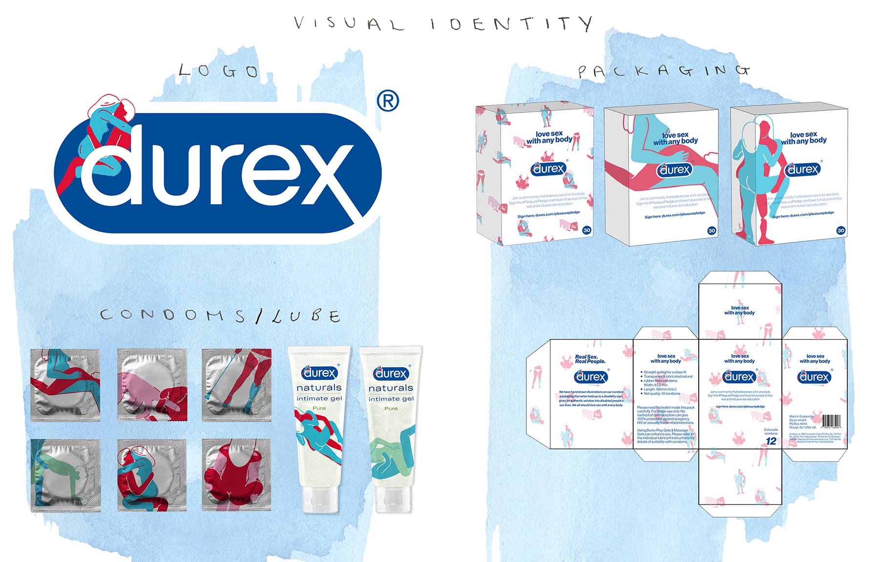 Graduates win D&AD Pencil for Durex campaign | University for the ...